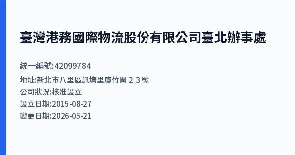 臺灣港務國際物流股份有限公司臺北辦事處的照片-統編 42099784(新北市) 公司登記資料與營業項目詳細圖表