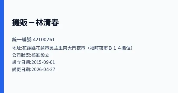 攤販-林清春的照片-統編 42100261(花蓮縣) 公司登記資料與營業項目詳細圖表