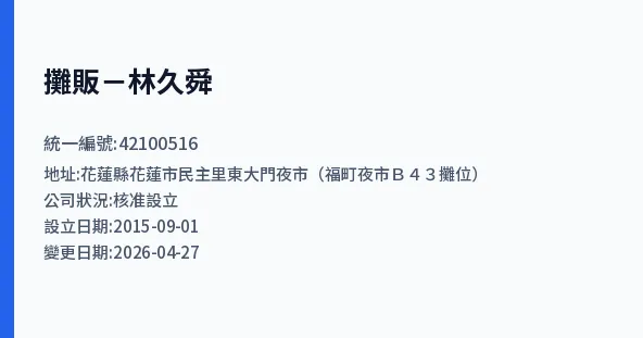 攤販-林久舜的照片-統編 42100516(花蓮縣) 公司登記資料與營業項目詳細圖表