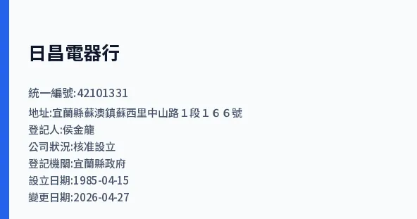 日昌電器行的照片-統編 42101331(宜蘭縣) 公司登記資料與營業項目詳細圖表