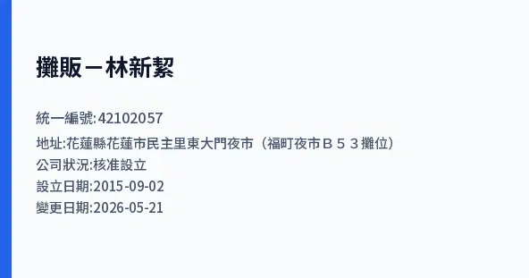 攤販-林新絜的照片-統編 42102057(花蓮縣) 公司登記資料與營業項目詳細圖表