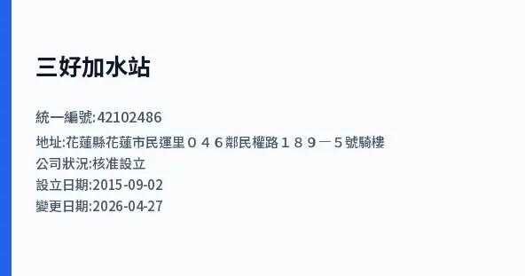 三好加水站的照片-統編 42102486(花蓮縣) 公司登記資料與營業項目詳細圖表
