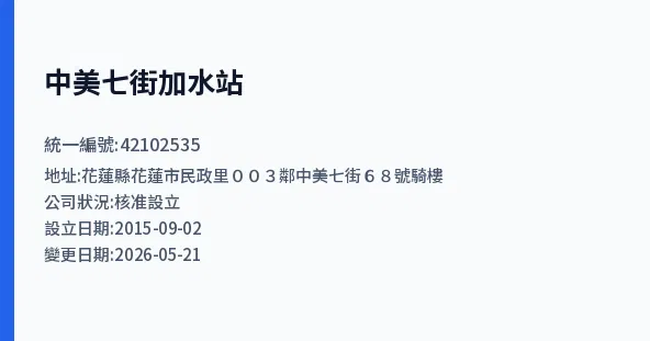 中美七街加水站的照片-統編 42102535(花蓮縣) 公司登記資料與營業項目詳細圖表