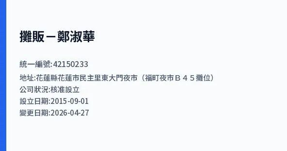 攤販-鄭淑華的照片-統編 42150233(花蓮縣) 公司登記資料與營業項目詳細圖表