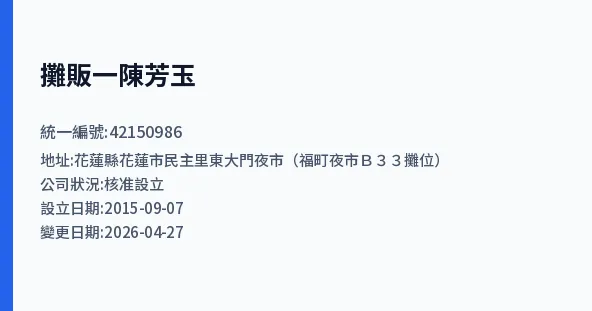 攤販一陳芳玉的照片-統編 42150986(花蓮縣) 公司登記資料與營業項目詳細圖表