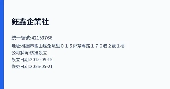 鈺鑫企業社的照片-統編 42153766(桃園市) 公司登記資料與營業項目詳細圖表