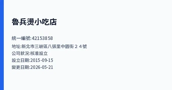 魯兵燙小吃店的照片-統編 42153858(新北市) 公司登記資料與營業項目詳細圖表