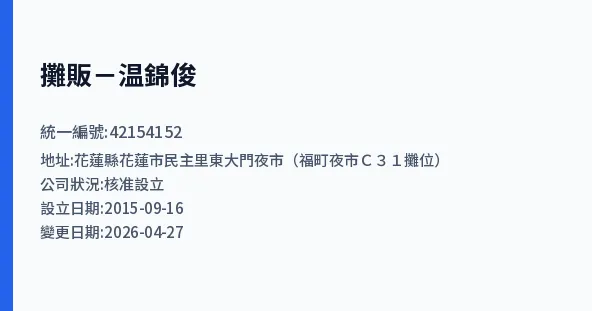 攤販-温錦俊的照片-統編 42154152(花蓮縣) 公司登記資料與營業項目詳細圖表