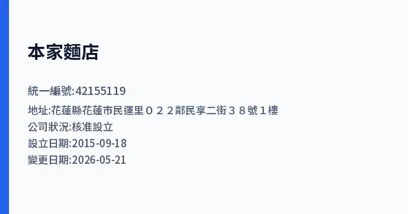 本家麵店的照片-統編 42155119(花蓮縣) 公司登記資料與營業項目詳細圖表