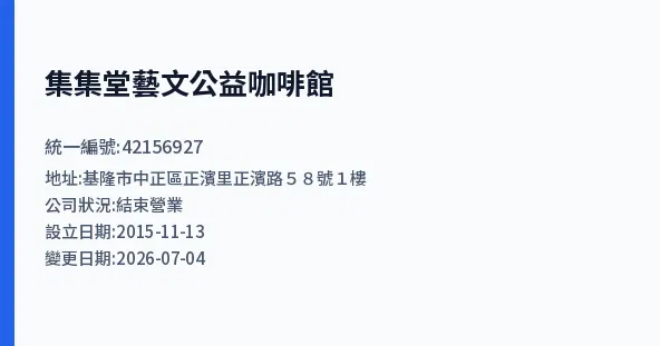 集集堂藝文公益咖啡館的照片-統編 42156927(基隆市) 公司登記資料與營業項目詳細圖表