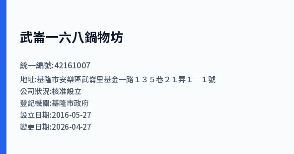 武崙一六八鍋物坊的照片-統編 42161007(基隆市) 公司登記資料與營業項目詳細圖表