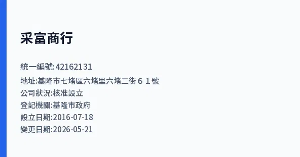 采富商行的照片-統編 42162131(基隆市) 公司登記資料與營業項目詳細圖表