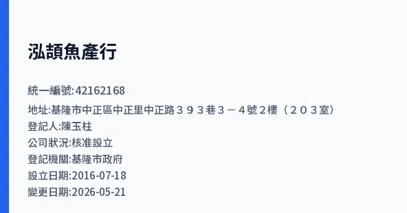 泓頡魚產行的照片-統編 42162168(基隆市) 公司登記資料與營業項目詳細圖表