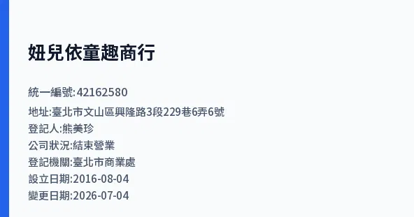 妞兒依童趣商行的照片-統編 42162580(臺北市) 公司登記資料與營業項目詳細圖表