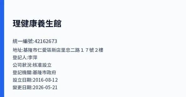 理健康養生館的照片-統編 42162673(基隆市) 公司登記資料與營業項目詳細圖表