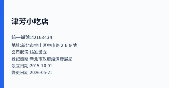 津芳小吃店的照片-統編 42163434(新北市) 公司登記資料與營業項目詳細圖表