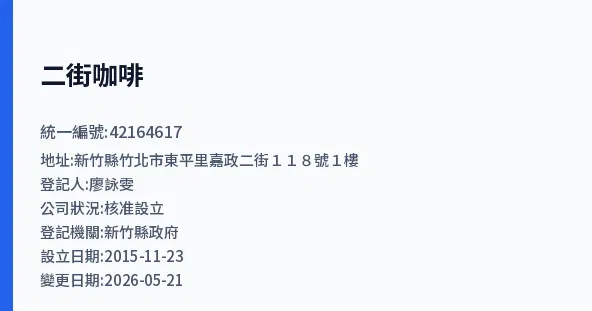 二街咖啡的照片-統編 42164617(新竹縣) 公司登記資料與營業項目詳細圖表