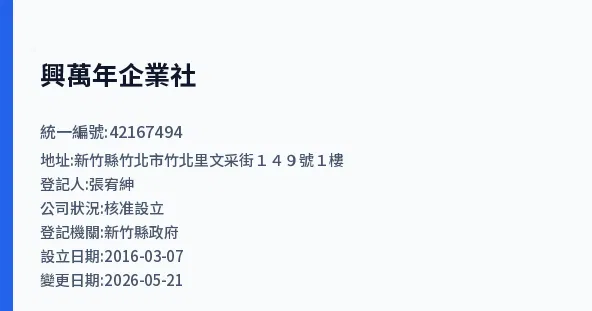興萬年企業社的照片-統編 42167494(新竹縣) 公司登記資料與營業項目詳細圖表