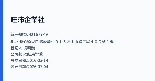 旺沛企業社的照片-統編 42167749(新竹縣) 公司登記資料與營業項目詳細圖表