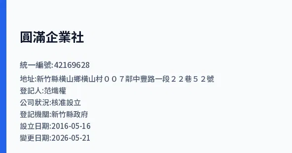 圓滿企業社的照片-統編 42169628(新竹縣) 公司登記資料與營業項目詳細圖表