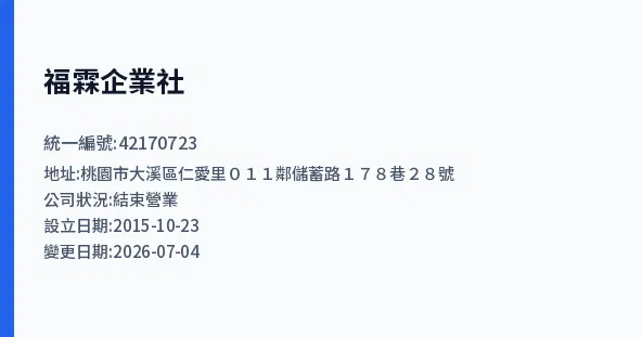 福霖企業社的照片-統編 42170723(桃園市) 公司登記資料與營業項目詳細圖表