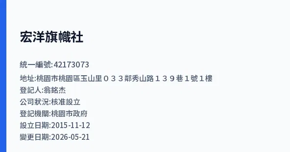 宏洋旗幟社的照片-統編 42173073(桃園市) 公司登記資料與營業項目詳細圖表