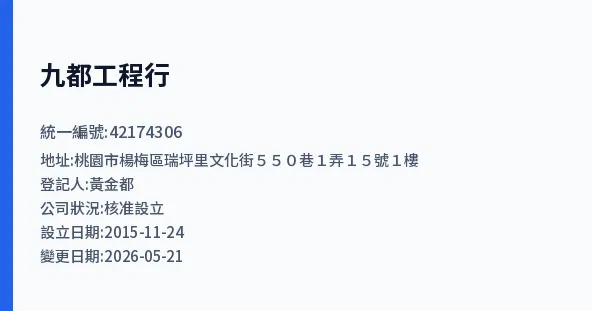 九都工程行的照片-統編 42174306(桃園市) 公司登記資料與營業項目詳細圖表