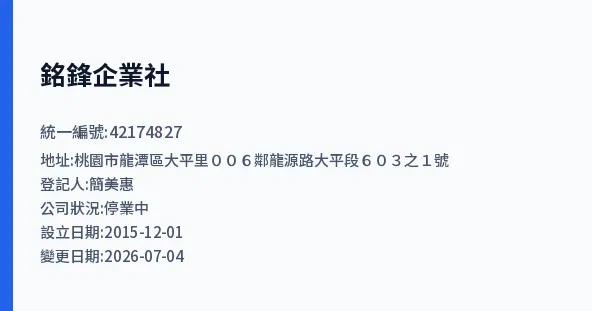 銘鋒企業社的照片-統編 42174827(桃園市) 公司登記資料與營業項目詳細圖表