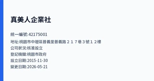 真美人企業社的照片-統編 42175001(桃園市) 公司登記資料與營業項目詳細圖表