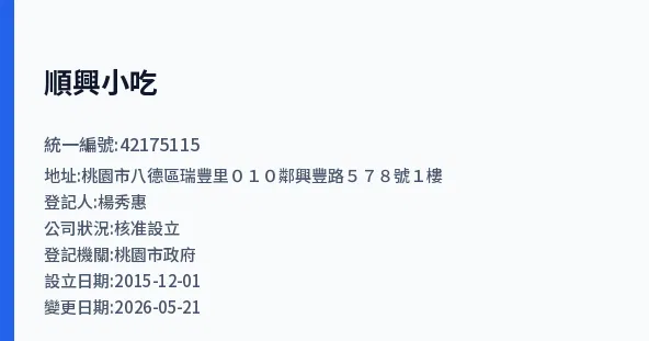 順興小吃的照片-統編 42175115(桃園市) 公司登記資料與營業項目詳細圖表