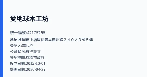 愛地球木工坊的照片-統編 42175255(桃園市) 公司登記資料與營業項目詳細圖表