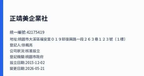 正靖美企業社的照片-統編 42175419(桃園市) 公司登記資料與營業項目詳細圖表