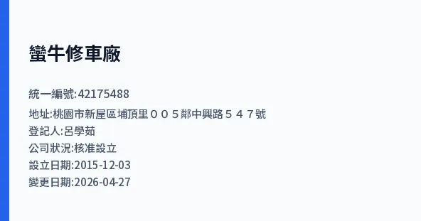蠻牛修車廠的照片-統編 42175488(桃園市) 公司登記資料與營業項目詳細圖表