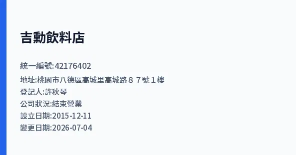 吉勳飲料店的照片-統編 42176402(桃園市) 公司登記資料與營業項目詳細圖表
