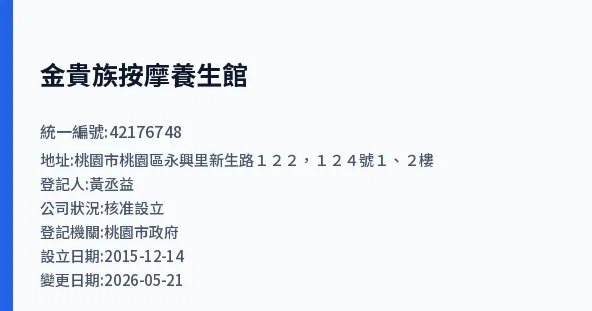 金貴族按摩養生館的照片-統編 42176748(桃園市) 公司登記資料與營業項目詳細圖表