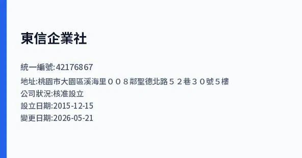 東信企業社的照片-統編 42176867(桃園市) 公司登記資料與營業項目詳細圖表