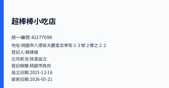 超棒棒小吃店的照片-統編 42177090(桃園市) 公司登記資料與營業項目詳細圖表