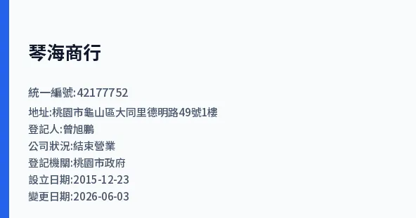 琴海商行的照片-統編 42177752(桃園市) 公司登記資料與營業項目詳細圖表