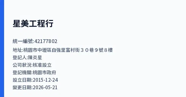 星美工程行的照片-統編 42177802(桃園市) 公司登記資料與營業項目詳細圖表