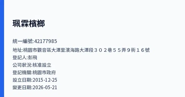 珮霖檳榔的照片-統編 42177985(桃園市) 公司登記資料與營業項目詳細圖表