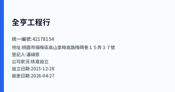 全亨工程行的照片-統編 42178154(桃園市) 公司登記資料與營業項目詳細圖表