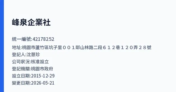 峰泉企業社的照片-統編 42178252(桃園市) 公司登記資料與營業項目詳細圖表
