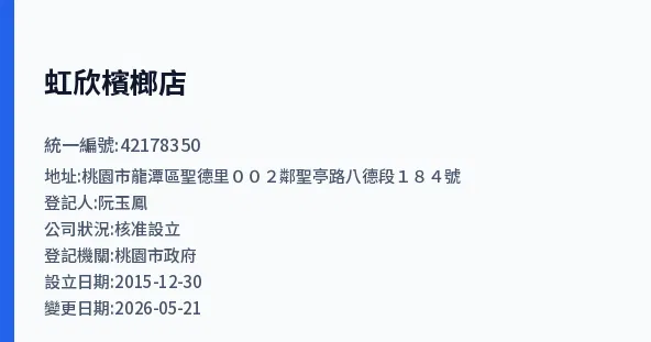 虹欣檳榔店的照片-統編 42178350(桃園市) 公司登記資料與營業項目詳細圖表