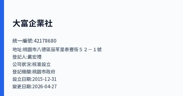 大富企業社的照片-統編 42178680(桃園市) 公司登記資料與營業項目詳細圖表