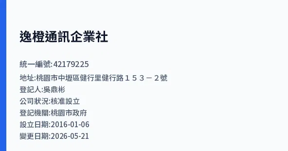 逸橙通訊企業社的照片-統編 42179225(桃園市) 公司登記資料與營業項目詳細圖表