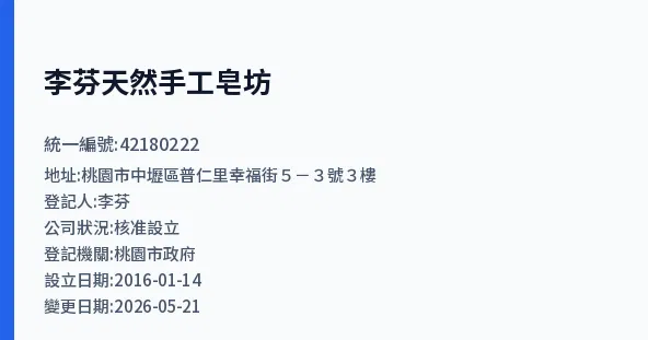 李芬天然手工皂坊的照片-統編 42180222(桃園市) 公司登記資料與營業項目詳細圖表