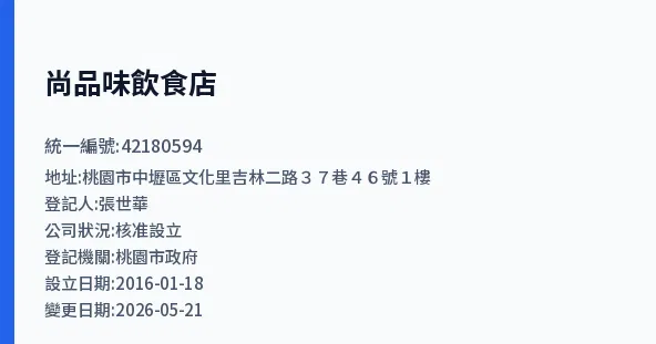 尚品味飲食店的照片-統編 42180594(桃園市) 公司登記資料與營業項目詳細圖表
