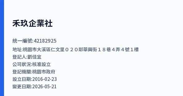 禾玖企業社的照片-統編 42182925(桃園市) 公司登記資料與營業項目詳細圖表
