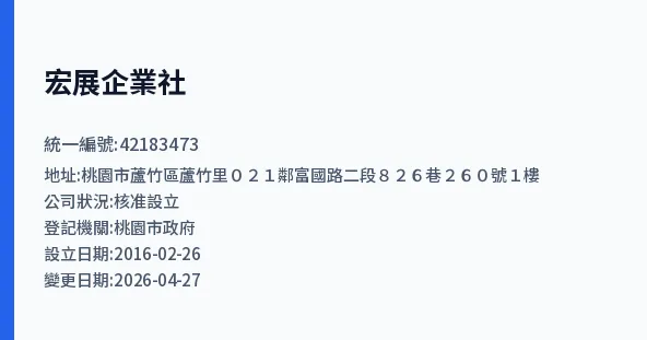 宏展企業社的照片-統編 42183473(桃園市) 公司登記資料與營業項目詳細圖表