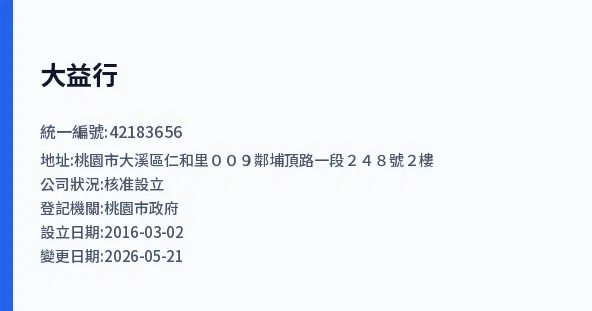 大益行的照片-統編 42183656(桃園市) 公司登記資料與營業項目詳細圖表